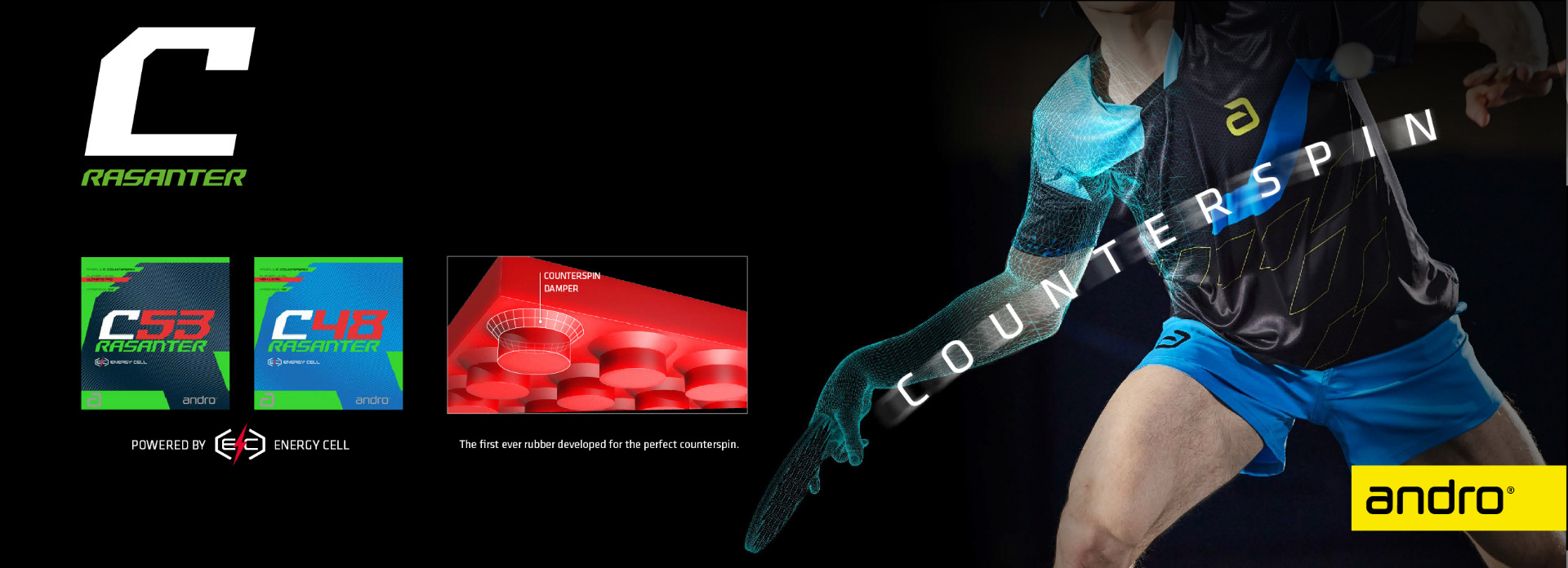 Table Tennis Equipment Shop - All Brands & Best price | Dandoy Sports